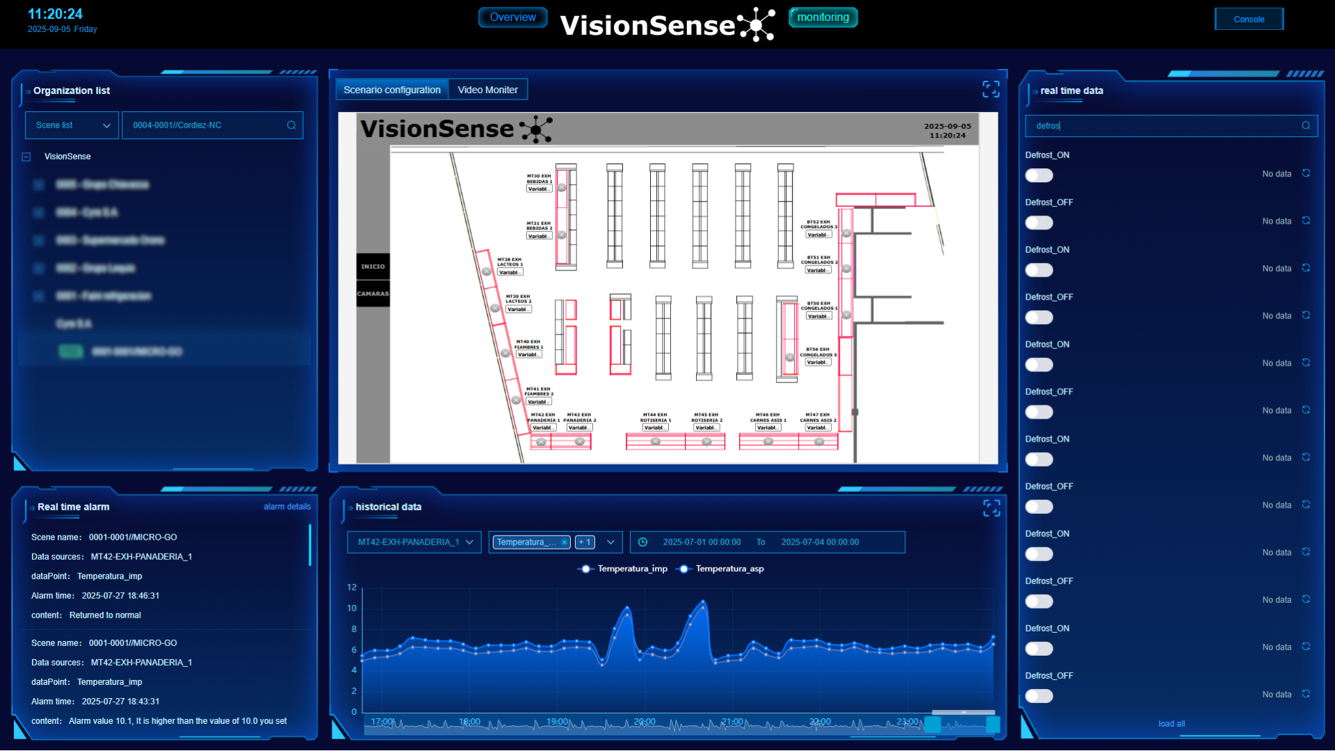 Servicios - Visionsense